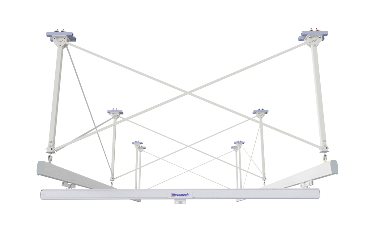 Ceiling-mounted support structures - Movomech
